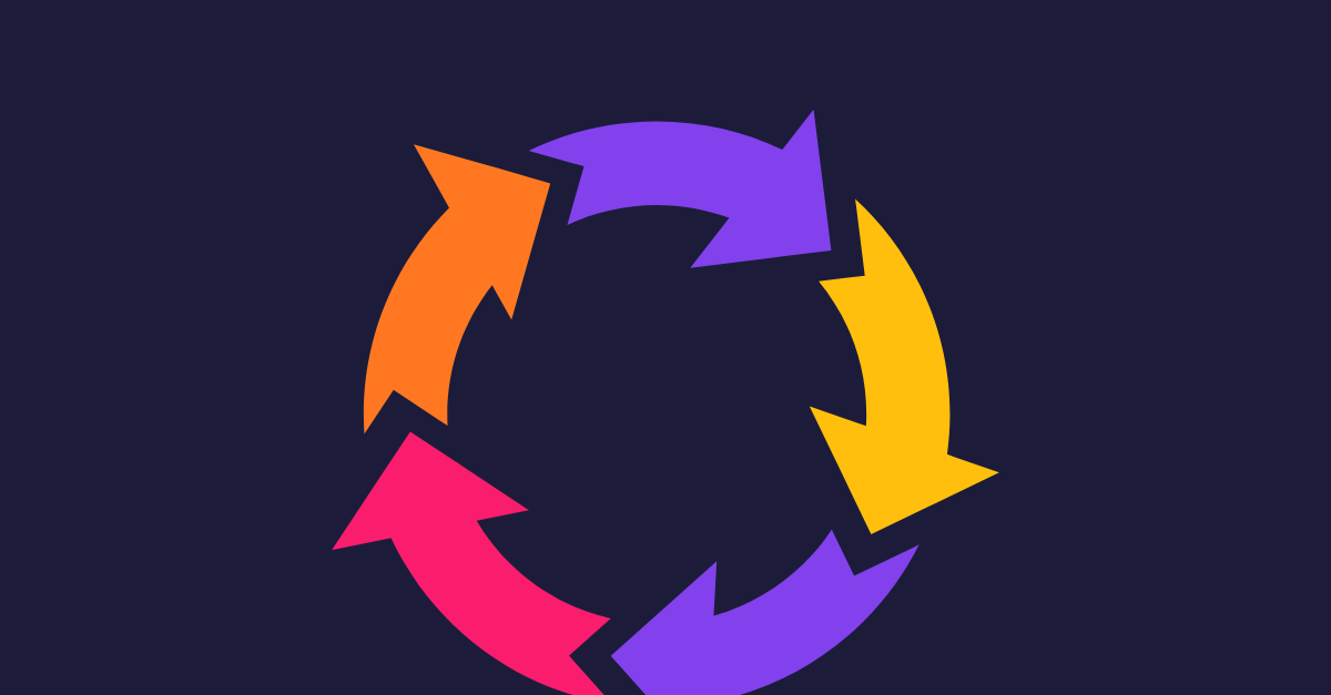 Understanding the Building Blocks of Communication: The Communication Cycle
